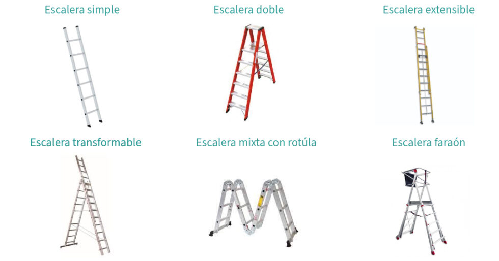 Escaleras Manuales: Guía para un uso seguro - Serpresur, S.A.