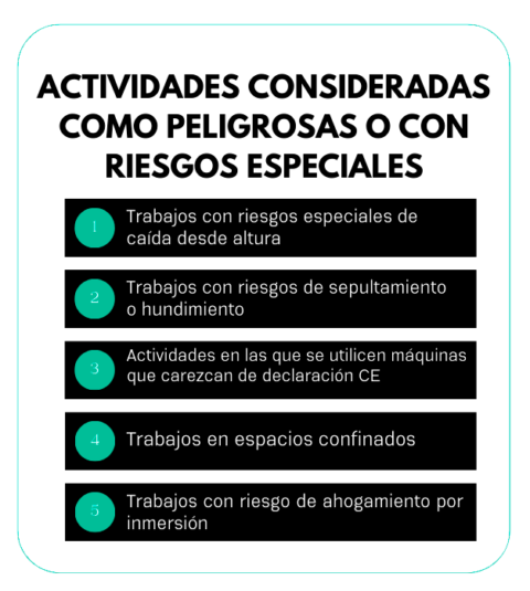 Todo sobre los Recursos Preventivos - Serpresur, S.A.